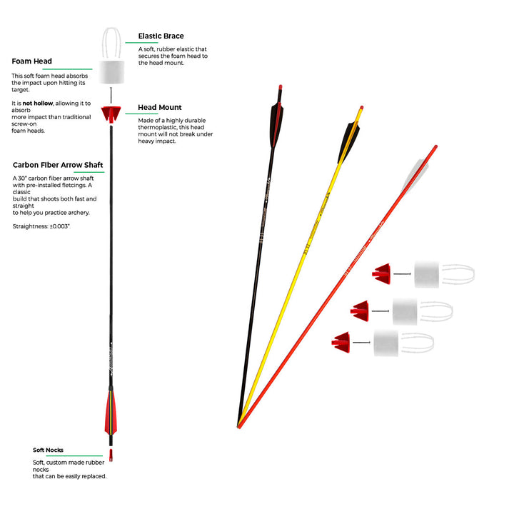 Arrowsoft Sports - Safe Archery for Beginners