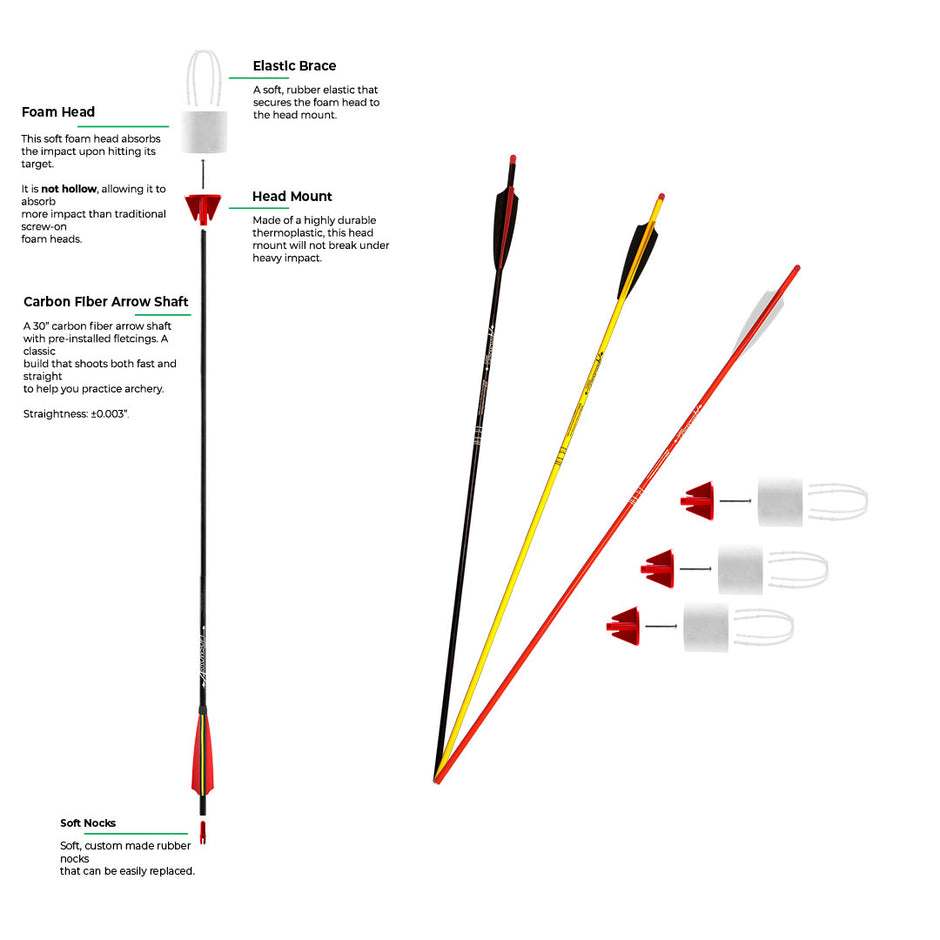 Arrowsoft Sports - Safe Archery for Beginners
